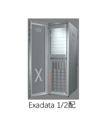 ORACLE / SUN EXADATA X2-2 1/2 配置 硬件维保
